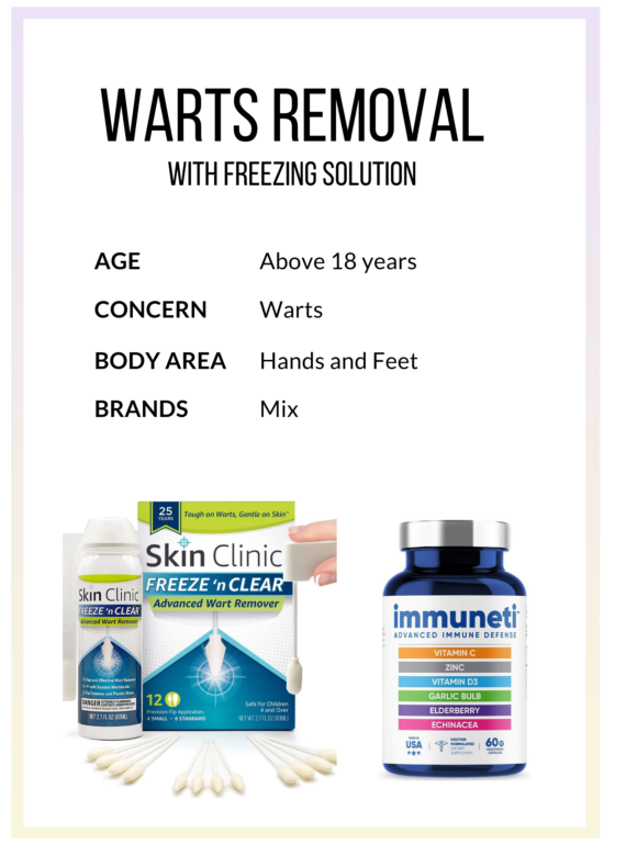 Skin Clinic FREEZE 'n CLEAR for Warts - Dermatocare